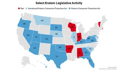 Kratom Consumer Protection Act And Litigation