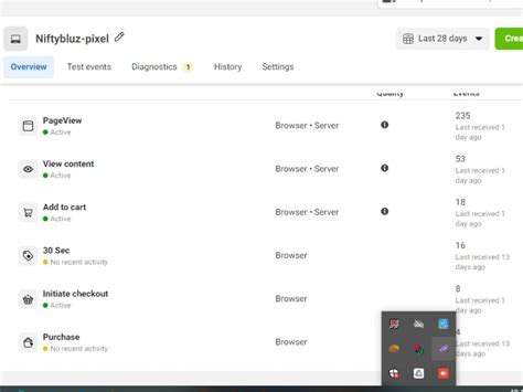 Fix Or Setup Google Analytics Ecommerce Tracking Conversion Tracking GTM Upwork