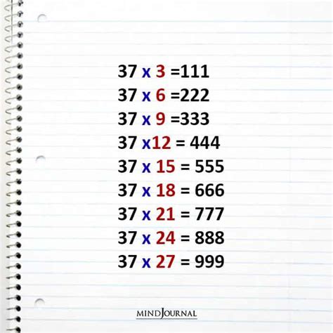 22 Useful Math Hacks And Tricks You Werent Taught In School Math