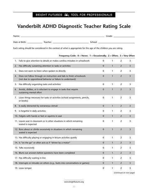 Printable Adhd Test