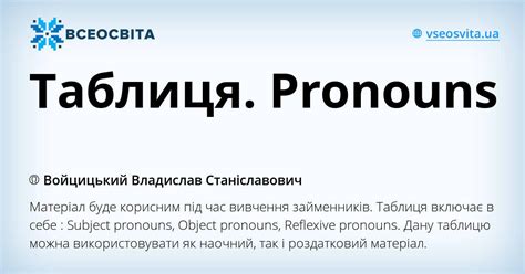 Таблиця Pronouns Інші методичні матеріали Англійська мова