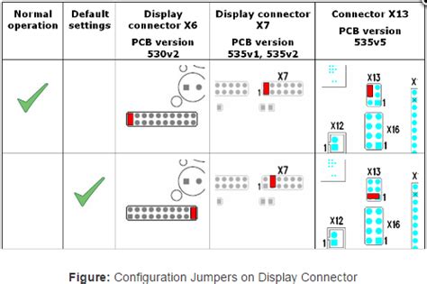 Factory Reset How To Do Factory Reset On 2N IP Intercoms FAQ Intercoms Private