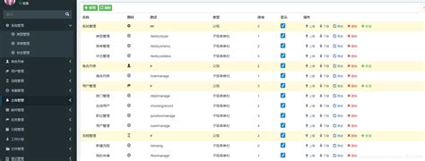 oa办公系统项目展示 oa系统项目实施方案 csdn博客