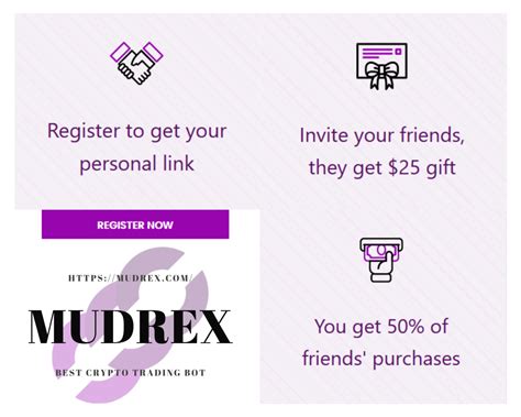 Mudrex Algo Trading