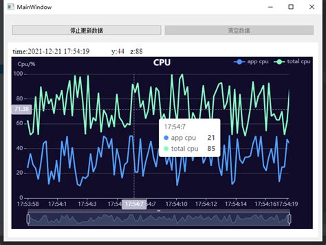 Qchart动态时间曲线坐标轴映射问题 动态曲线的鼠标监听获取曲线值无法获取 · Issue 146 · Pyqt5pyqt · Github