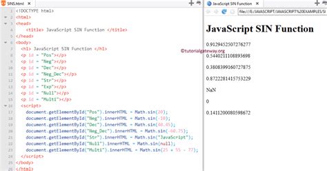 JavaScript Sin Function