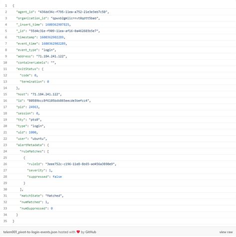 accelerate security with threat stack telemetry f5 blog