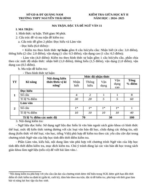11 Matran Dacta Nguvan Giuaki2 Pdf