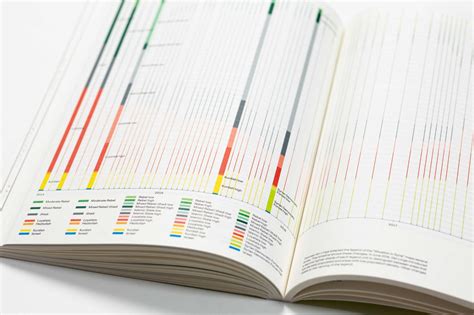 Blind Maps And Blue Dots Design Spectrum 設計光譜