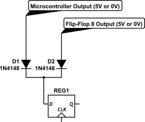 Microcontroller Why Does This Input Pin Stay High Electrical Engineering Stack Exchange