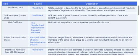 Plotly Table Object Moves Displayed Text To Wrong Location In Table 📊 Plotly Python Plotly