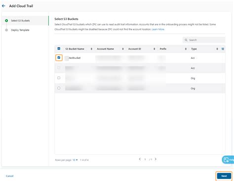 Configuring Cloudtrail S3 Buckets For Aws Organization Zscaler