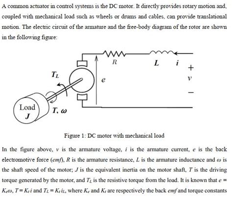 Solved A Common Actuator In Control Systems Is T SolutionInn