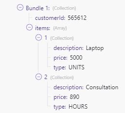 Filtering And Remapping Nested Array Fields How To Make Community
