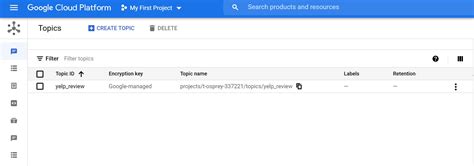 GitHub ZhixueD Streaming Data Pipeline On Google Cloud For Yelp User Review Data This