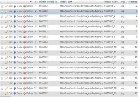 Mysql Delet Distince Data From Table In Php Stack Overflow