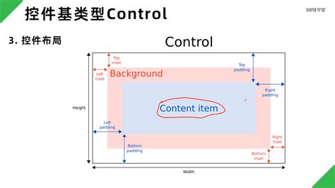 目录 51cto学堂 qt quick开发教程：从基础到企业级项目