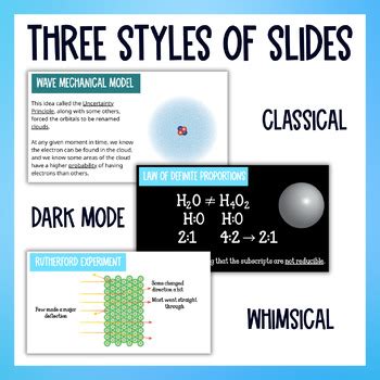 Models And History Of The Atom Lesson And Guided Notes By Kelsey Chemistry