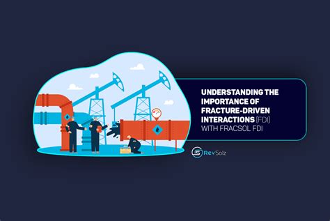 Understanding The Importance Of Fracture Driven Interactions Fdi With