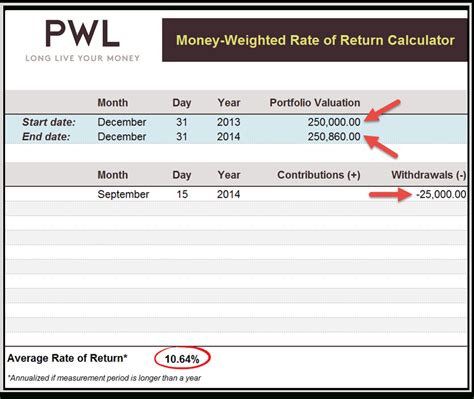 Modified Dietz Excel Spreadsheet In How To Calculate Your Moneyweighted