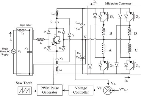 Figure 1 From Modified Dual Output Cuk Converter Fed Switched Reluctance Motor Drive With Power