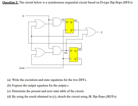 Solved Question The Circuit Below Is A Synchronous Chegg