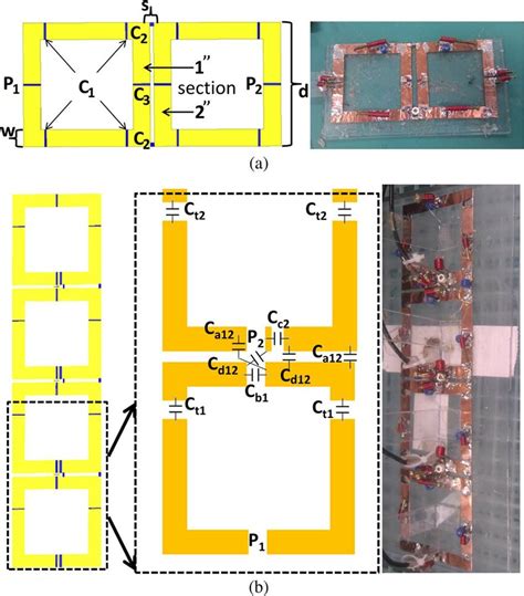 A Coil Geometry Used In Two Coil Array Simulations And Construction Download Scientific