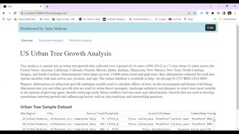 plotly on linkedin dash plotlycommunity