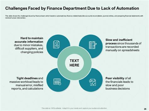 Process Automation Powerpoint Presentation Slides Presentation