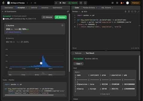 Excited To Kick Off My 30daysofpandas Challenge On Leetcode Vedhavarshini Vijay Ananth