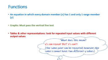Functions PowerPoint Lesson By Jellybean Math TpT