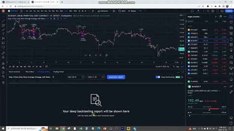 Tradingview Percent Profitable 70 Indicators Released For Free Btc