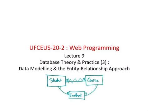 Ppt Lecture 9 Database Theory And Practice 3 Data Modelling And The Entity Relationship