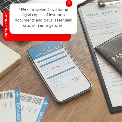 Cbm Technology On Linkedin Documentsecurity Traveltips Staysafe Noexcuses Solutions Cbm…