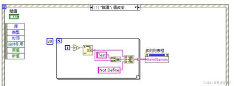浅谈labview多列列表框 labview多列列表框写入数据 csdn博客