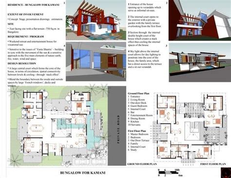 Architectural Case Study Case Study Architecture Design Concept Study Architecture