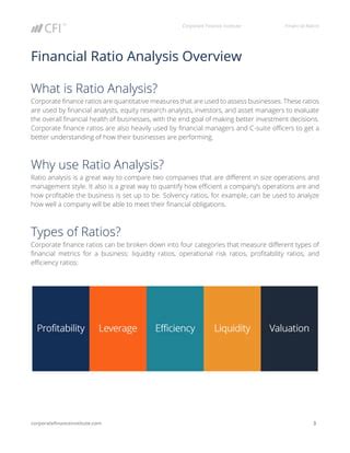Cfi Financial Ratios Cheat Sheet Ebook Pdf