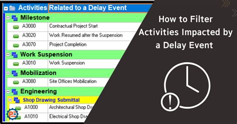How To Filter Activities Impacted By A Delay Event Planning Engineer Fze