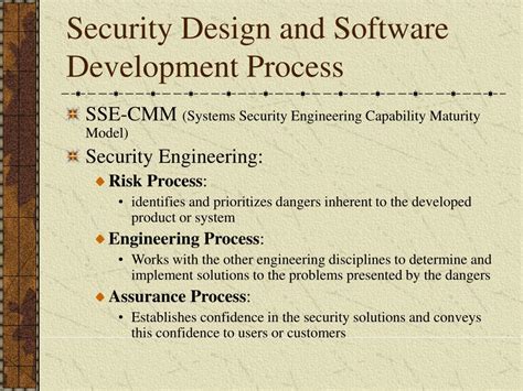 ppt integrating security design into the software development process