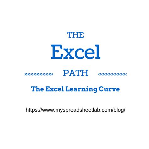 The Learning Curve In Excel My Spreadsheet Lab