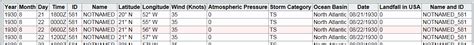 Export Data Table To Html Jmp User Community