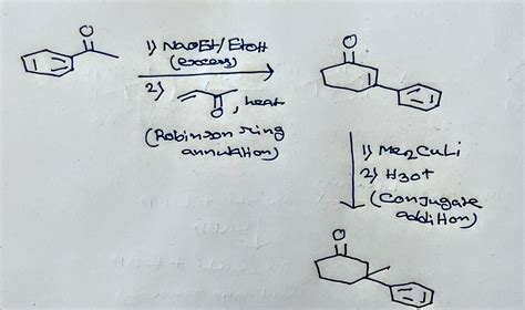 Solved 5 Synthesis Practice Synthesize The Following Compound From