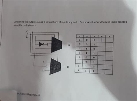solved determine outputs b functions inputs x y z tell device