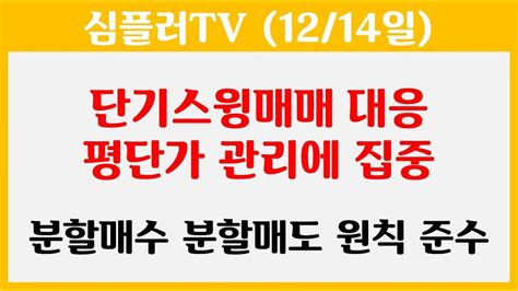 20221214 수요일 코스닥 20일선 회복국면 단기스윙매매 대응 지금은 평단가를 낮추어야할 때 위메이드 대명