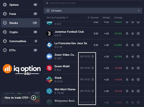 How To Open Trading Position Automatically 5 Minute Guide For Lazy Traders Iq Option Wiki