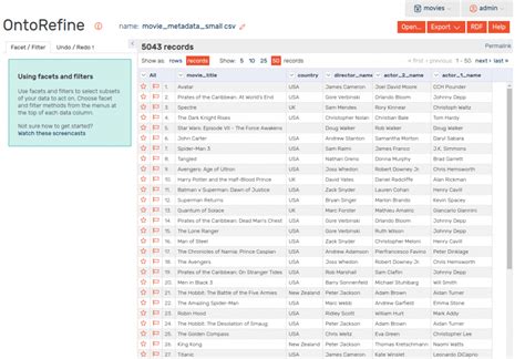 Data Visualization With Graphdb How To Turn Your Tabular Data Into A