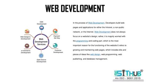 PPT WEB DEVELOPMENT Ppt PowerPoint Presentation Free Download ID