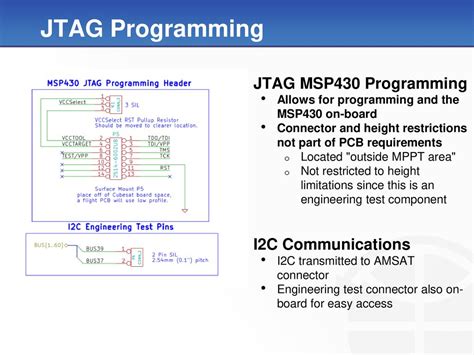 Detailed Design Review Ppt Download Detailed Design Review Ppt Download
