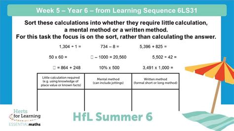 Median Don Steward Mathematics Teaching Interpreting Pie