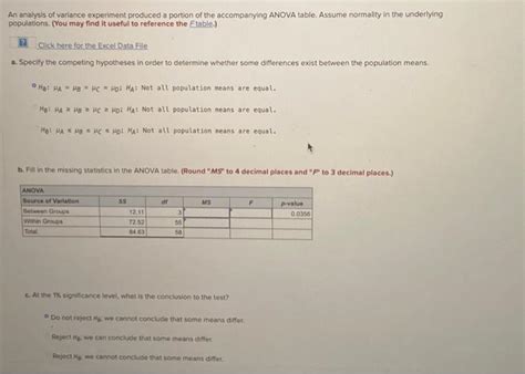 Solved An Analysis Of Variance Experiment Produced A Portion